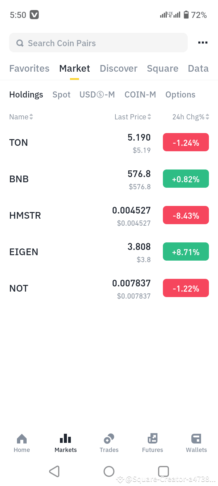 my marketing has ben | Square-Creator-a47388e38ce46af91e18 on Binance ...