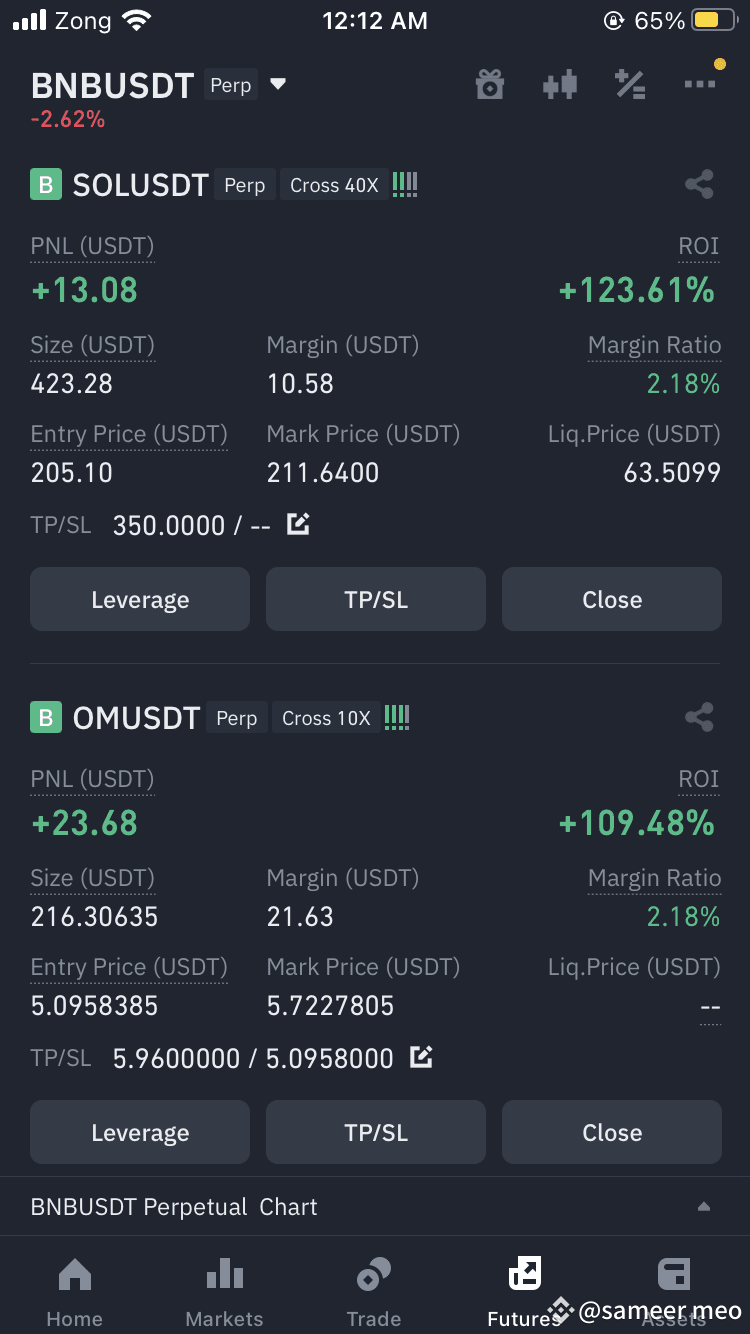 Welcome Back ! Yesterday many people thought bull run is ove | sameer ...