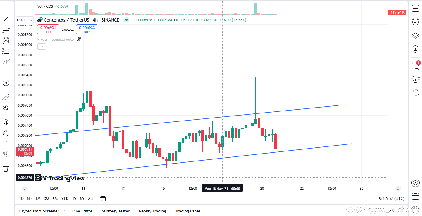 ⚠️ BREAKING UPDATE REGARDING $DOGE $USUAL $COS DOGE now pri | Krypto ...