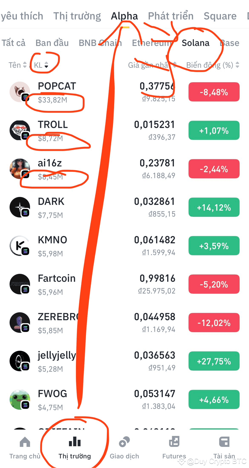 Earn Alpha points easily as shown in the image. Every day yo | Duy Crypto BTC on Binance Square