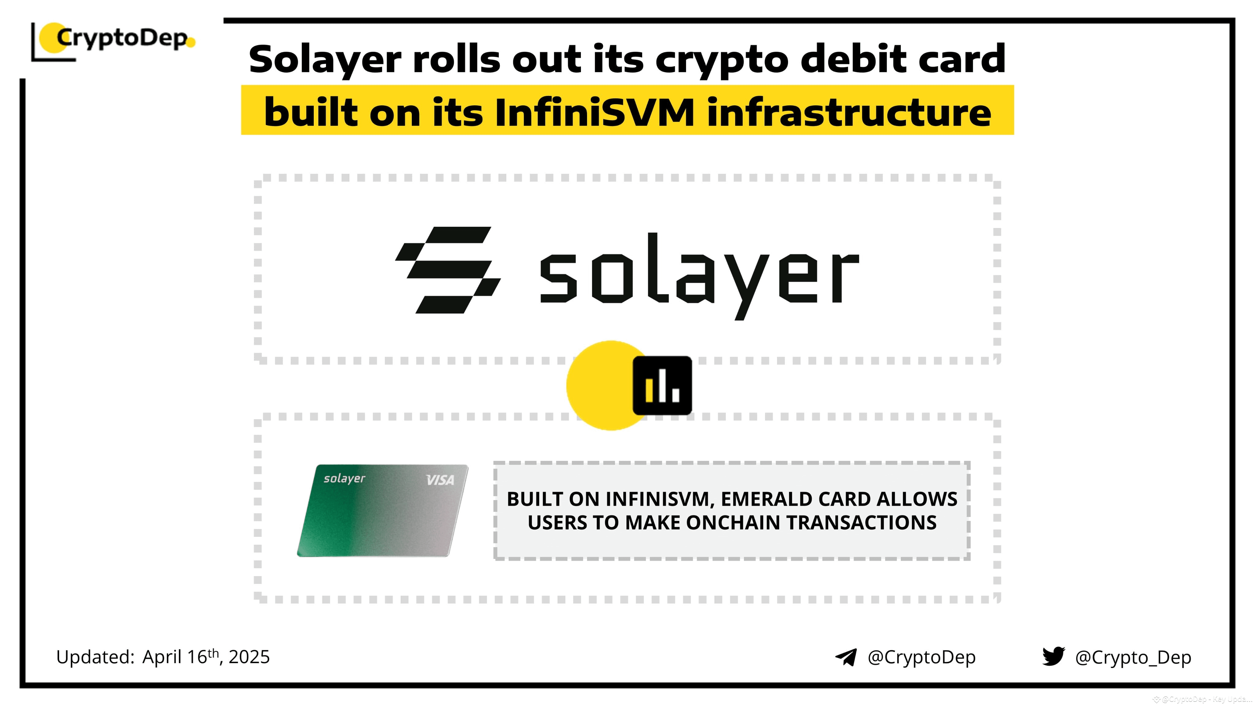 ⚡️ @Solayer_labs $LAYER rolls out its crypto debit card buil ...