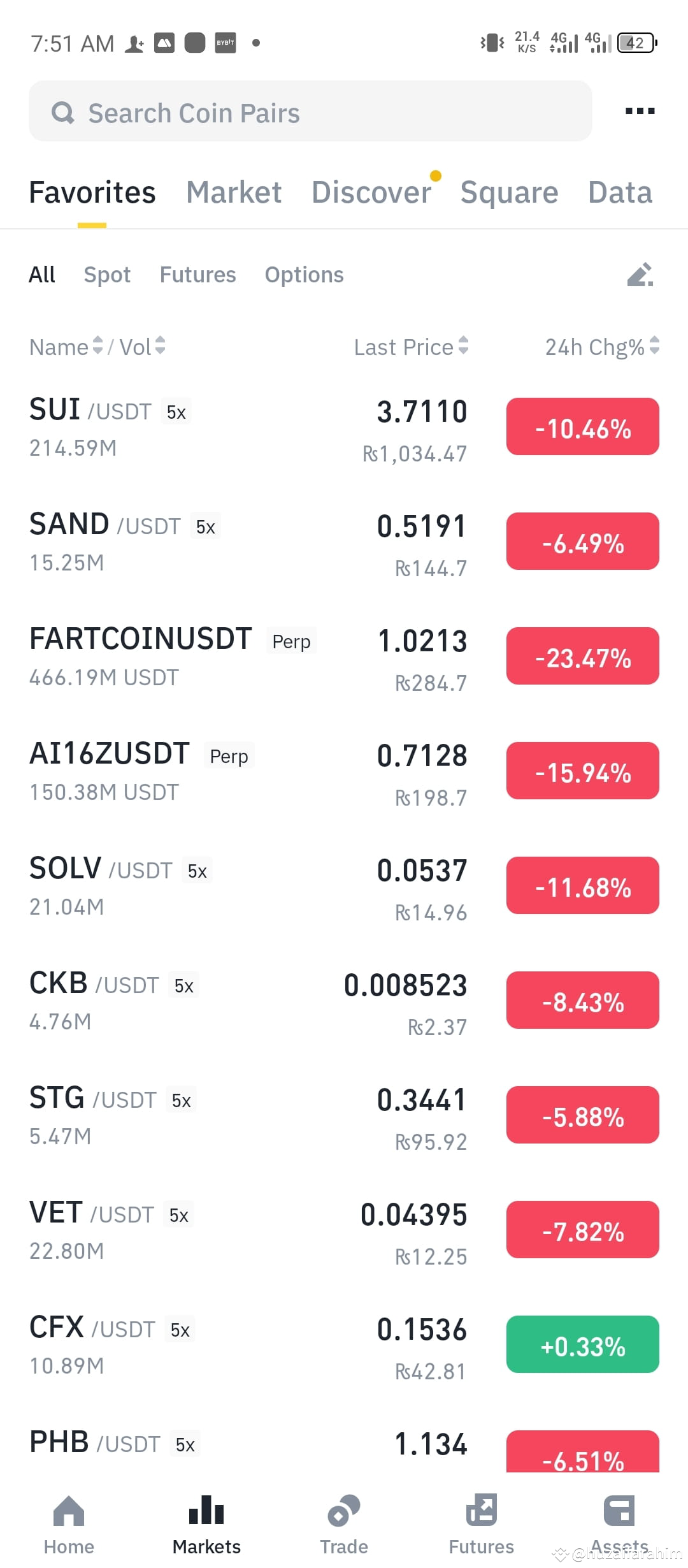 $SOL suggest me a coin in these coins I want to buy a coin ...