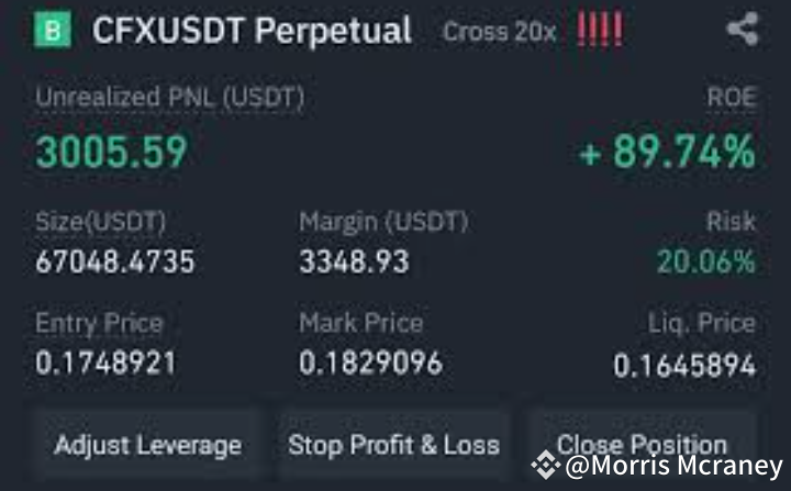 $3,000 profit in my trading account $CFX #Write2Earn | Morris Mcraney ...