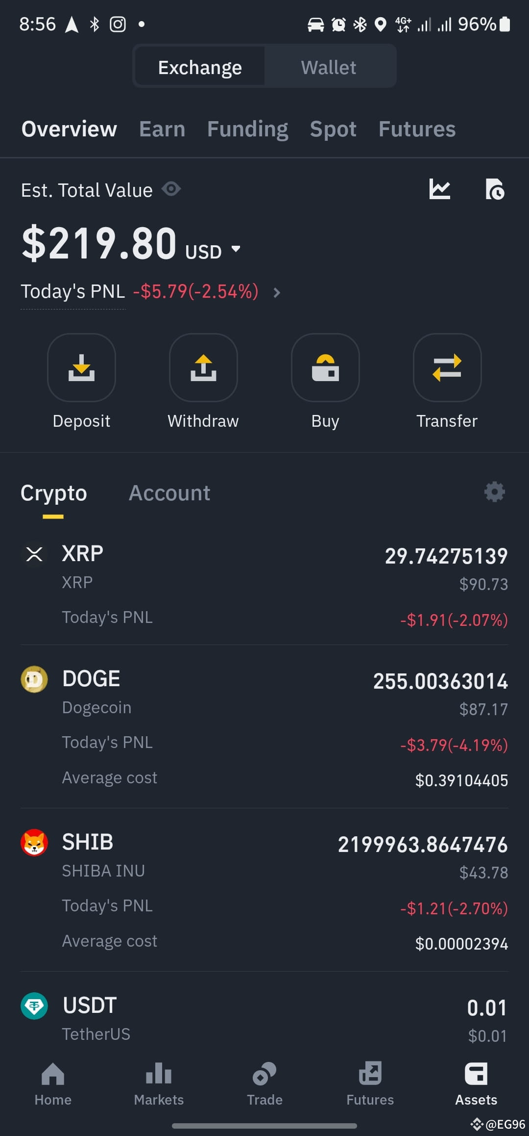 Hello well I'm new to crypto and i guess i bought when the m | EG96 on ...