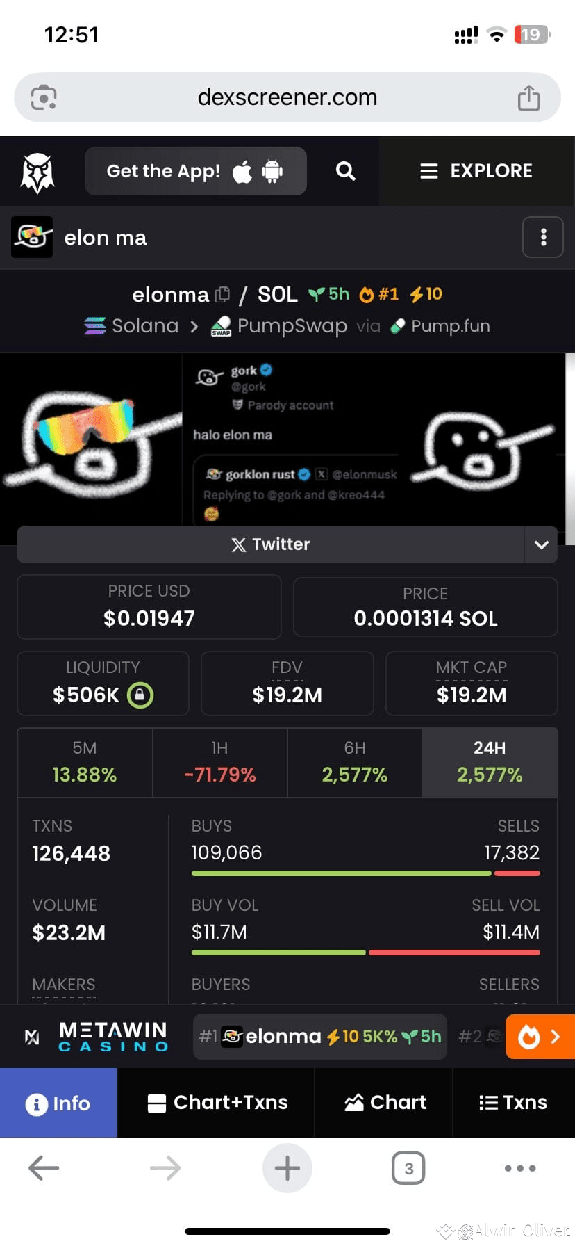 Good morning ️ Today see big one $elonma Sometime ago it’s | Alwin ...