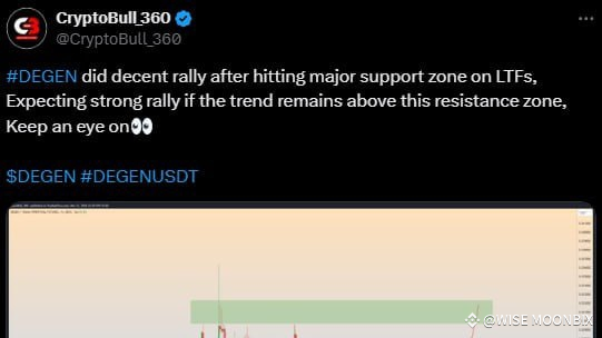 In the near future, the DEGEN token may show an increase of 30-50% ...