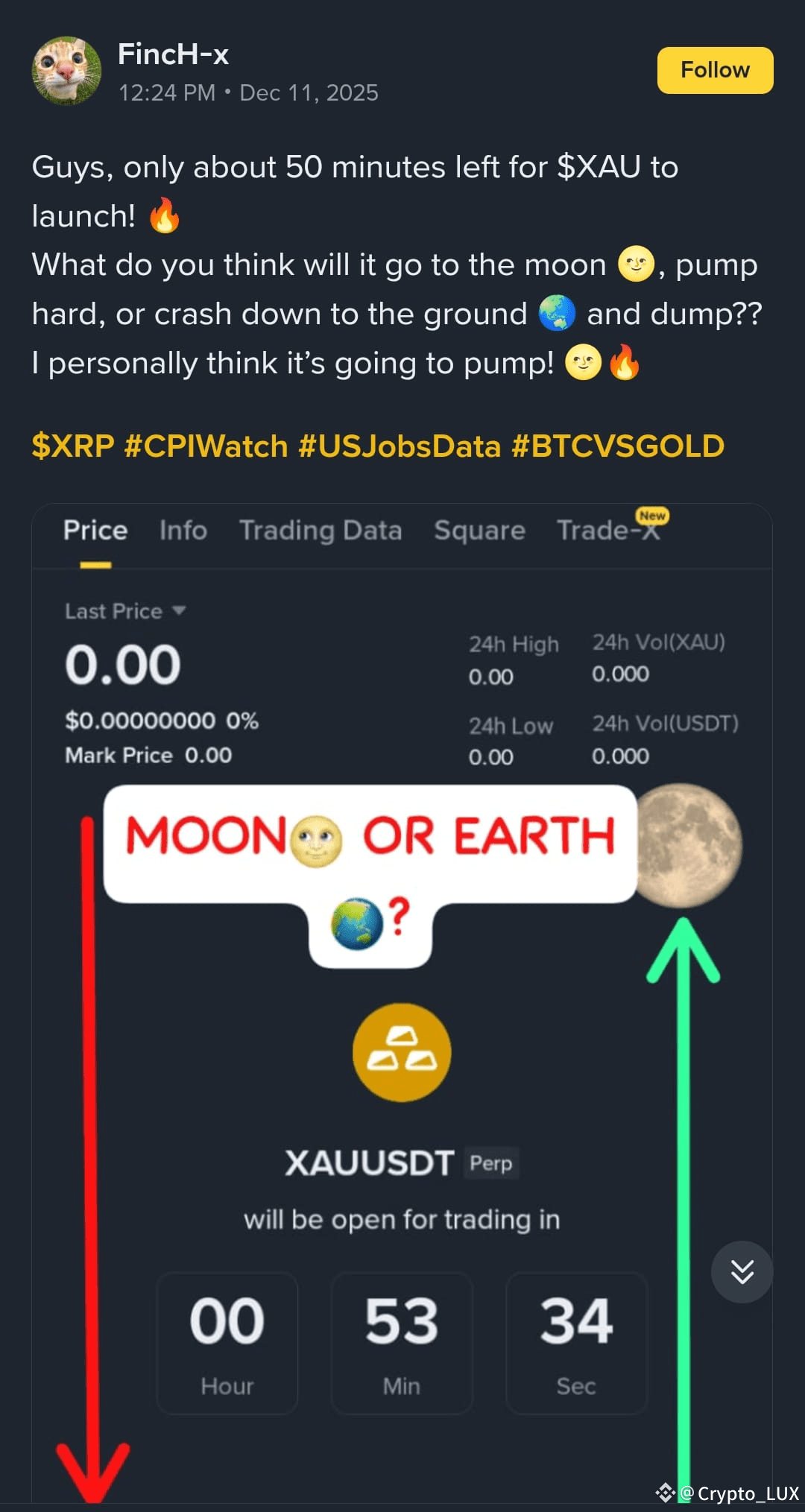 Did these guys really think XAU is some meme tokken? Bro… i | Crypto ...
