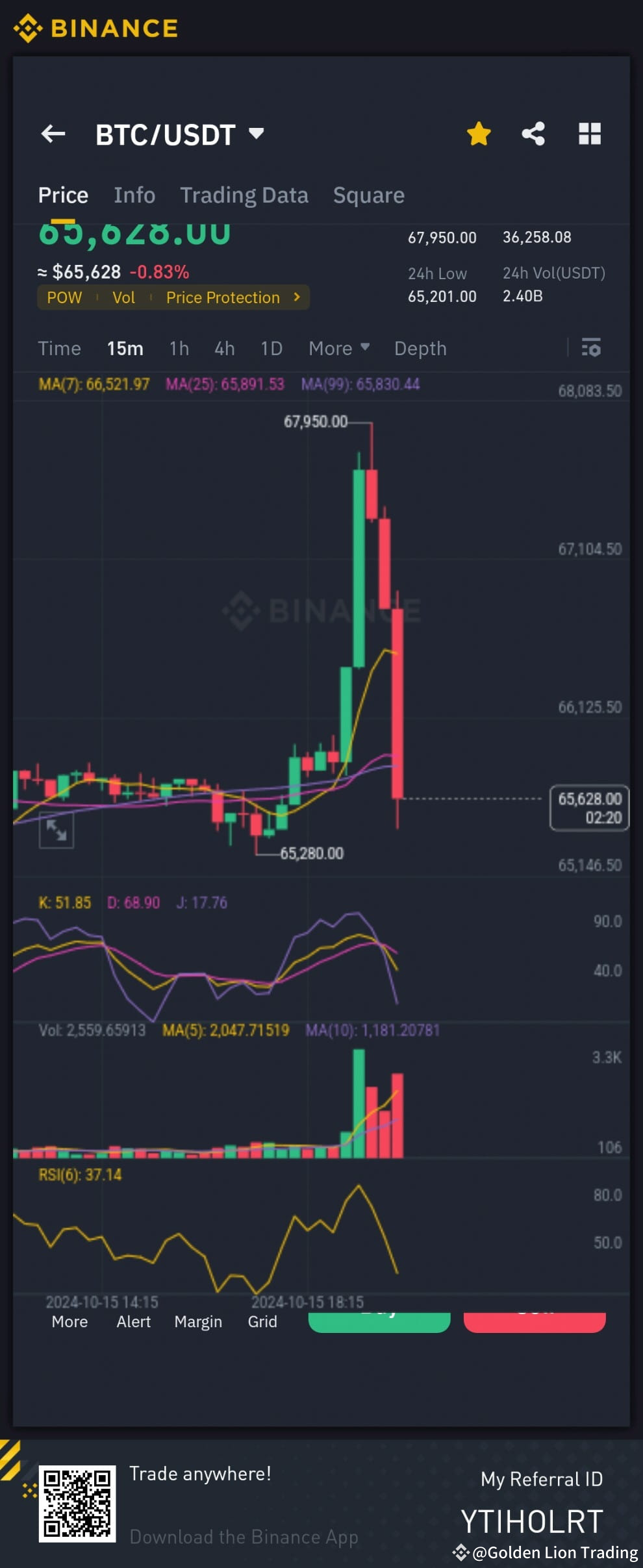 Crypto Scam 😂😂 $BTC #goldenliontrading | Golden Lion Trading on Binance ...
