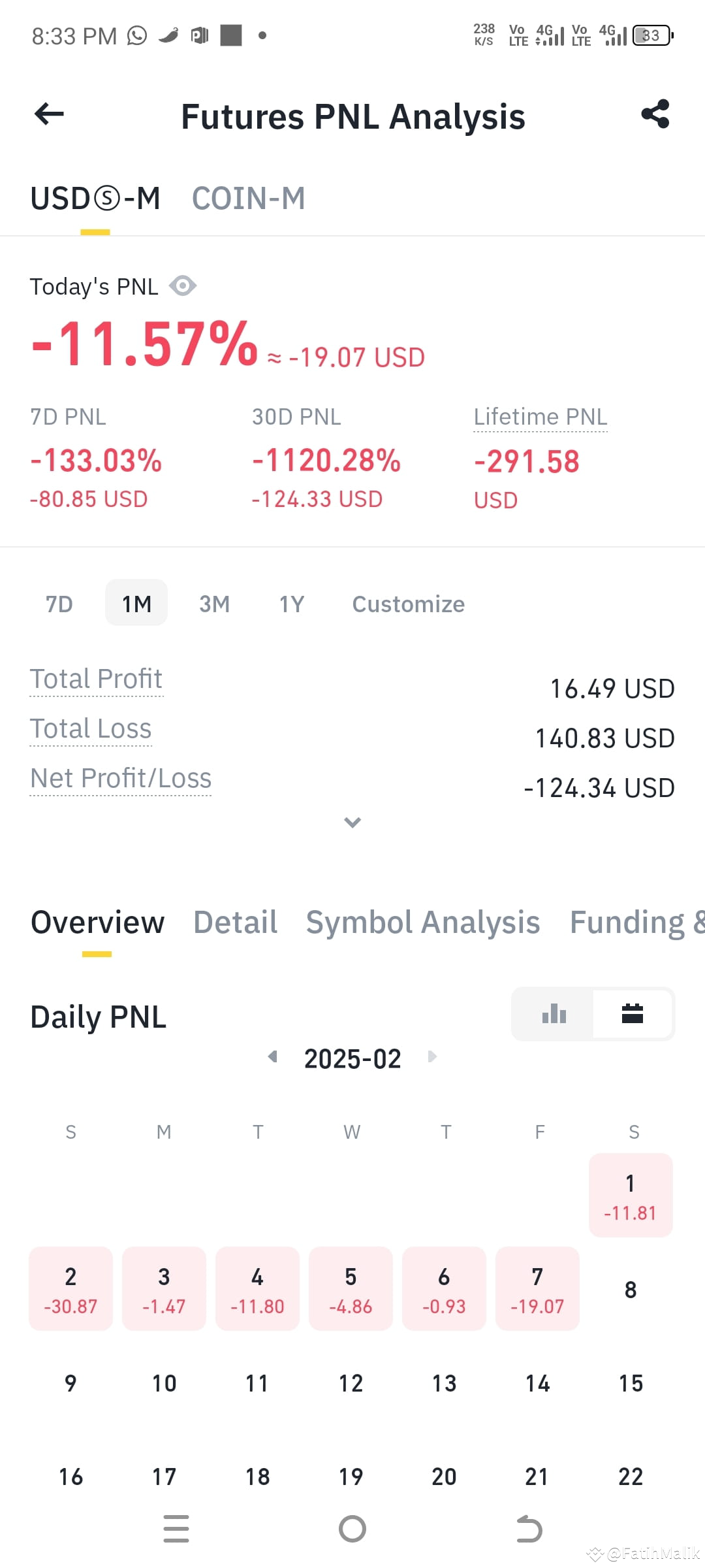 This is bulshit everytime everytime what ever I do the marke ...