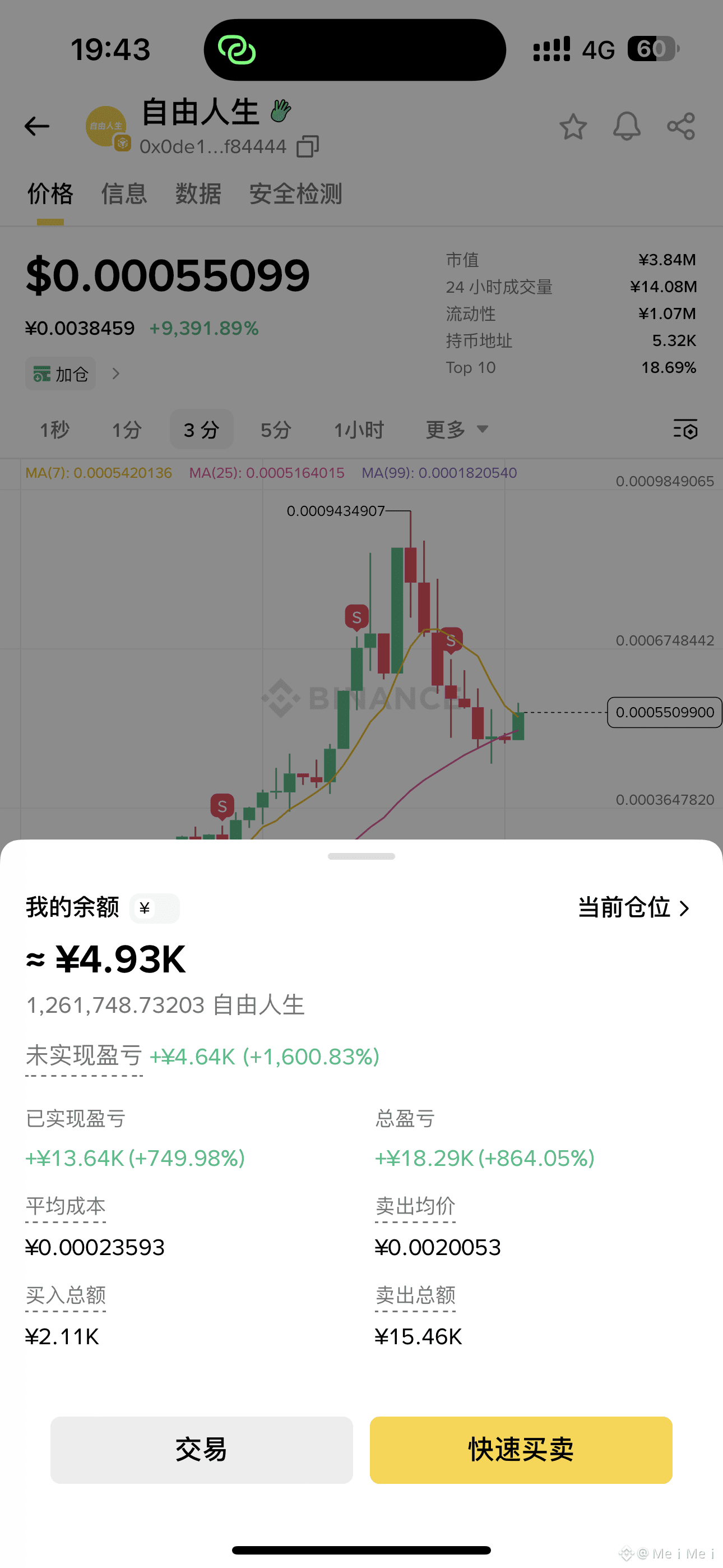 What is this? Leave a comment! #自由人生 #pepe⚡ #doge⚡ | MeⅰMeⅰ on Binance ...