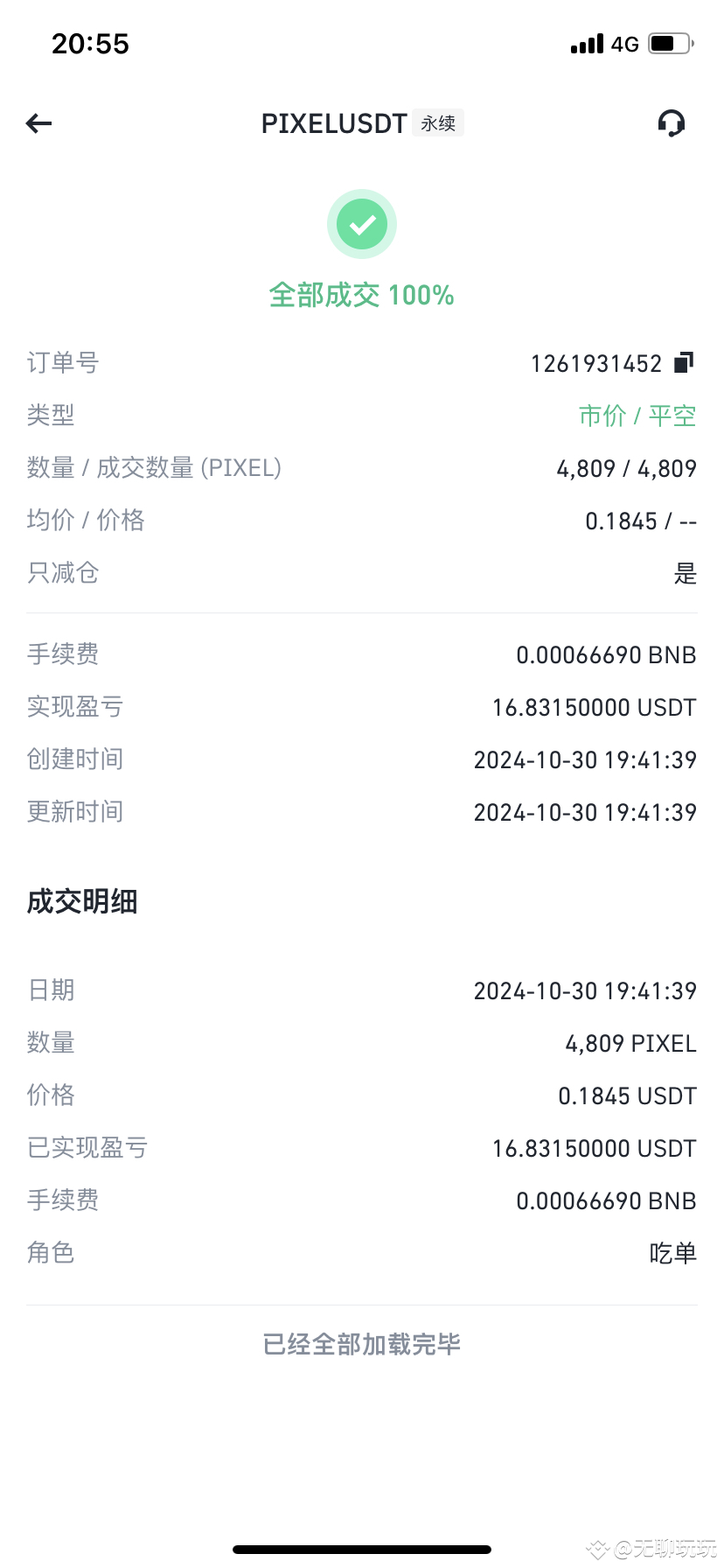$PIXEL bought a knockoff today, made a little bit of money, | 别跟 做仓位控制的 ...