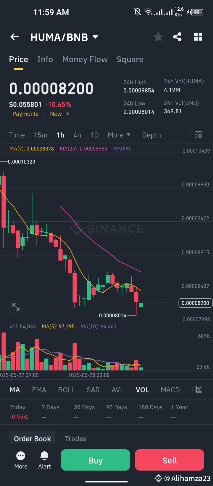 $HUMA Coin Huma coin is soon increase the price don't forge ...