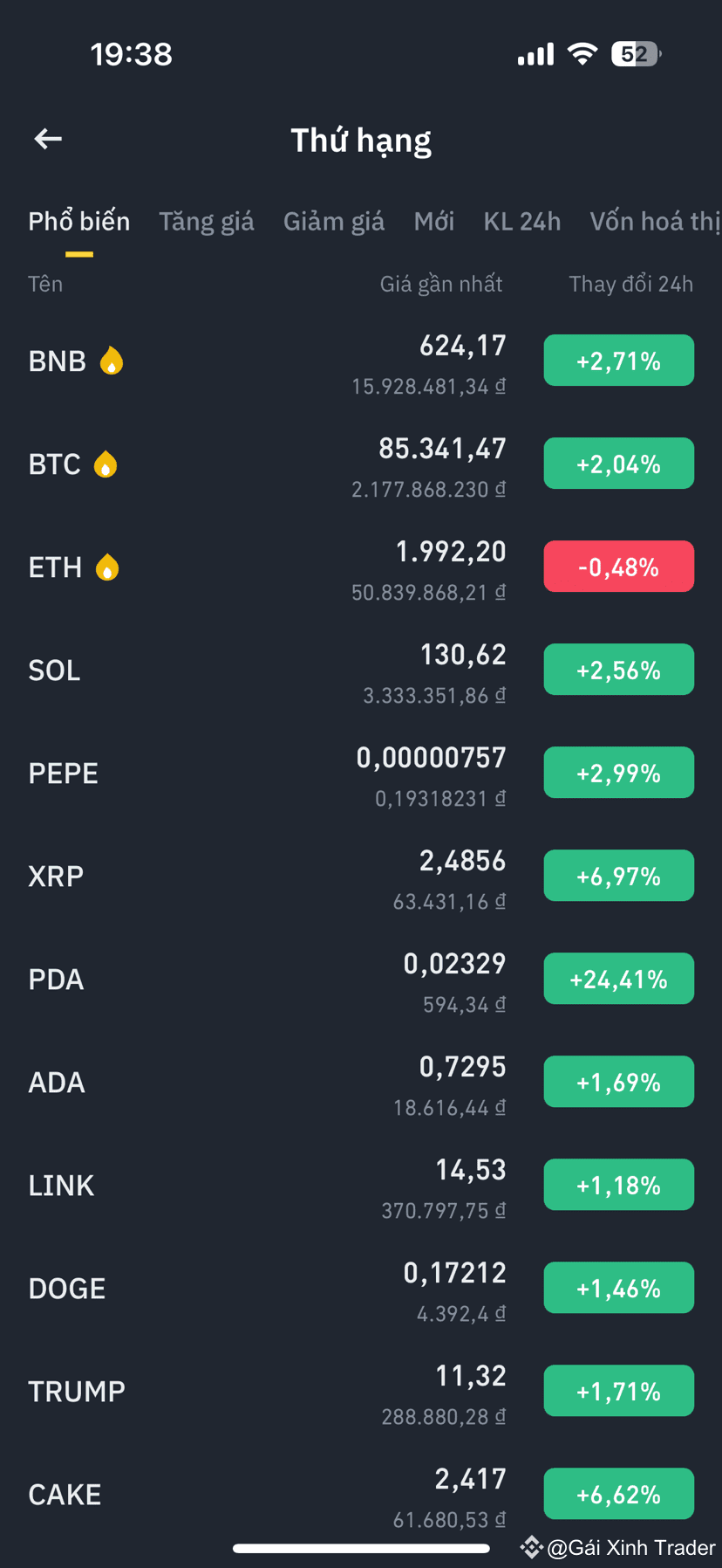$ETH every coin is green, this one is red🤣🤣 | Gái Xinh Trader on ...