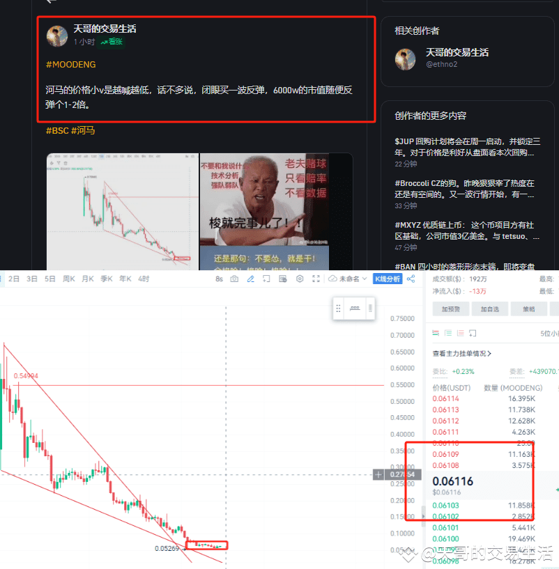 #MOODENG 1 hour past ten points to hand switch to diamond h | 哒咩雅 on ...