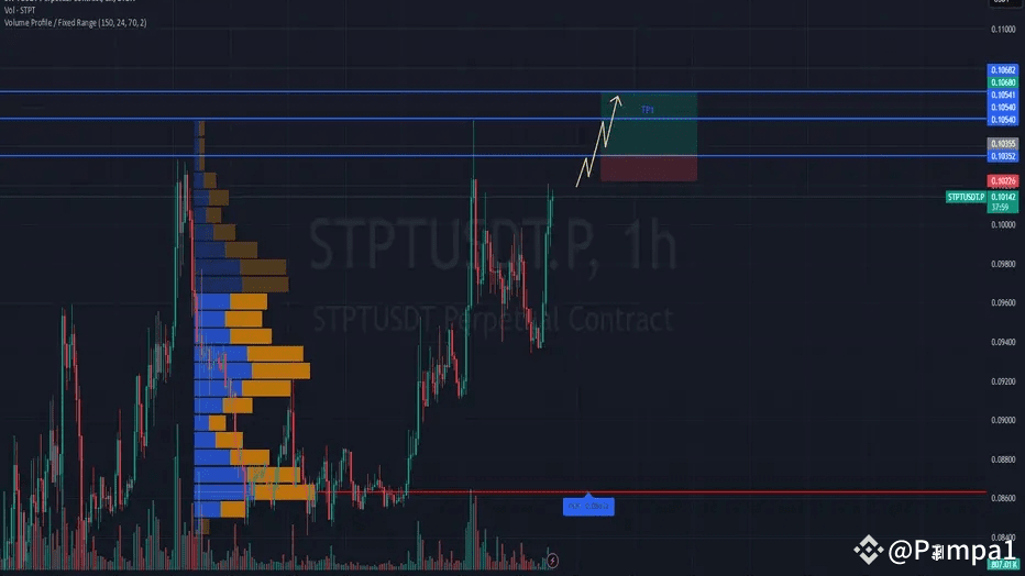 🚀 STPT's Taking Off! 📈 Decoding a Bullish Breakout on Binance Square! 🌟 | Pampa1 on Binance Square