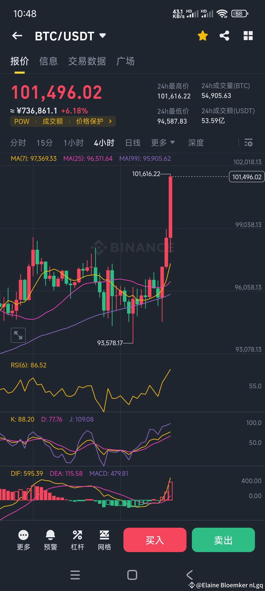 #BTC新高10W Singing all the way, truly a bull market $BTC | Elaine Bloemker nLgq on Binance Square