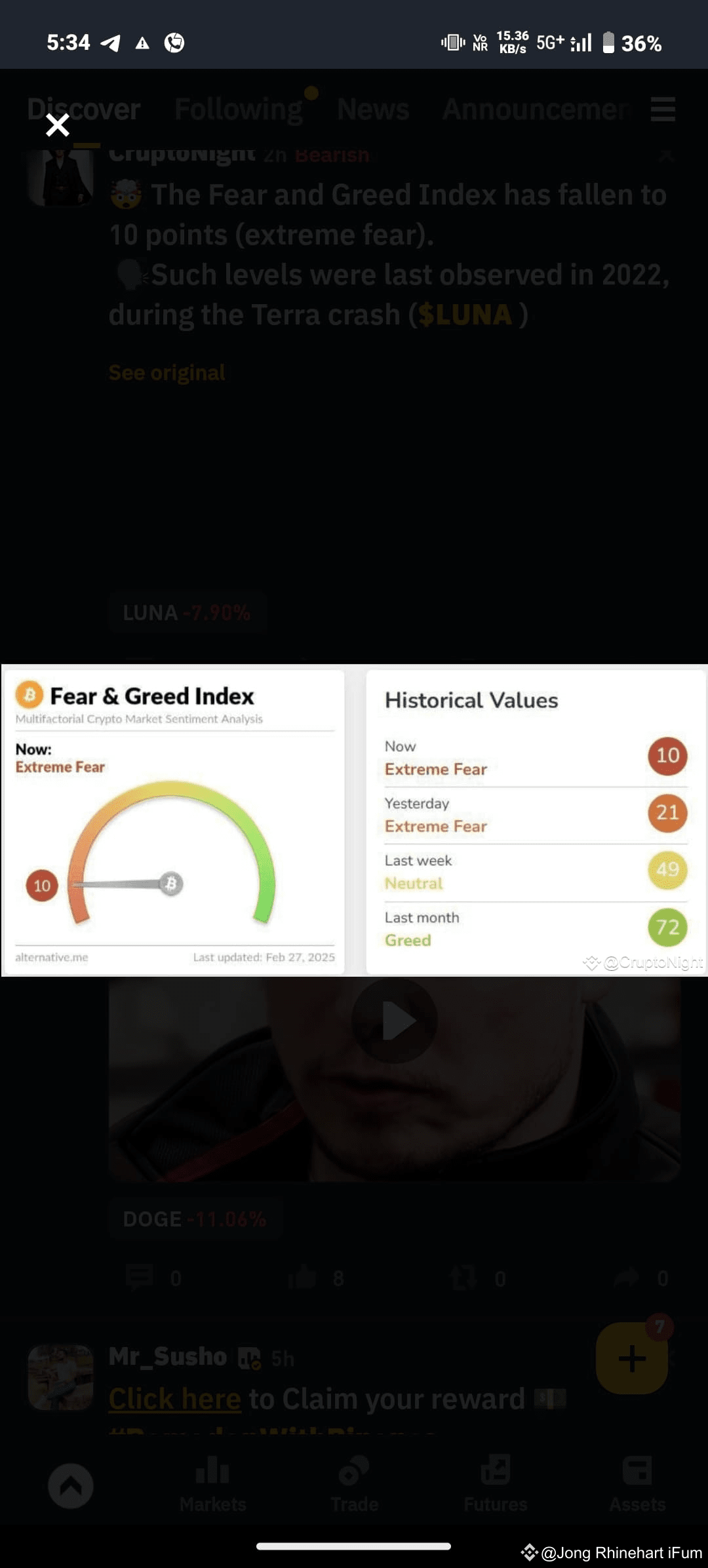 DONT Panic buy at dip if you have money orelse watch the mar | Jong ...