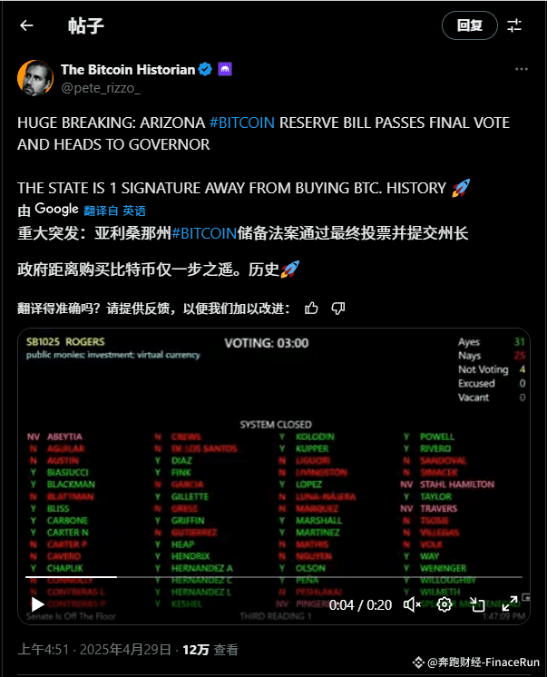 Arizona Passes Bitcoin Reserve Bill, Awaiting Governor's Fin | 奔跑财经 ...