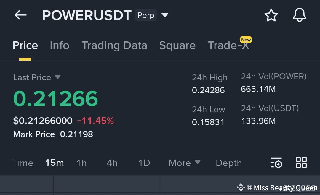 ⚡ $POWER Alert! ⚡ 🚀 Price is heading up — $1 USDT very | Infinity ...