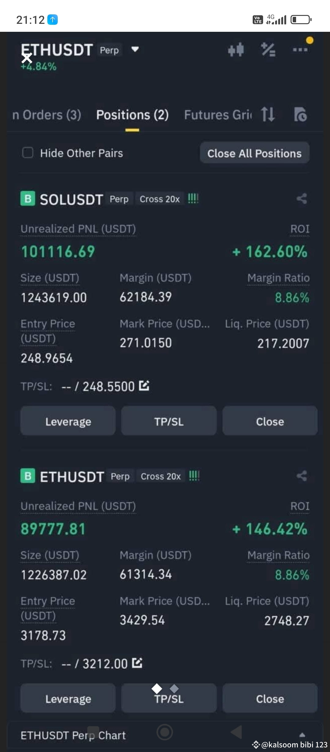 hi my all friends | kalsoom bibi 123 on Binance Square