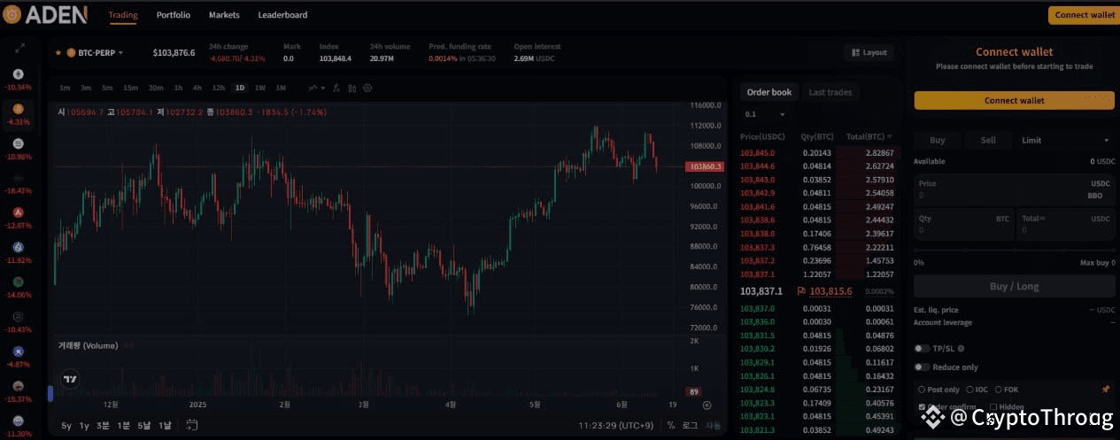 BugsCoin is thrilled to announce the highly anticipated | Square ...