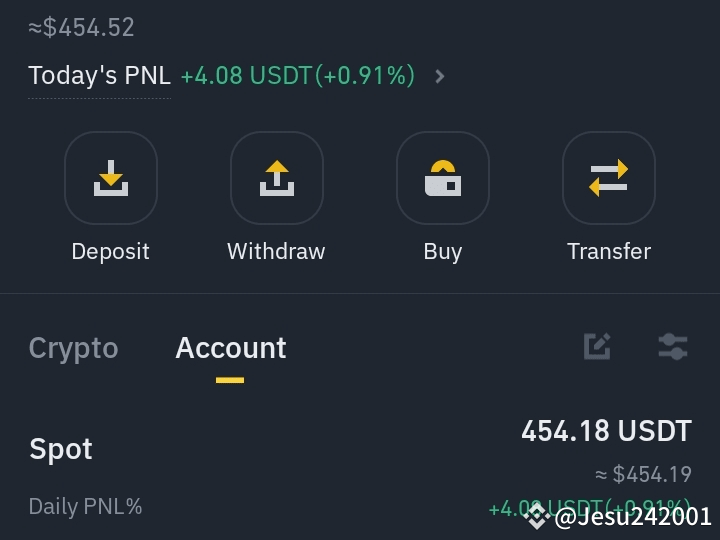 Thanks $TURBO and $KEY simple strategy only spot | Jesu_Bill on Binance ...