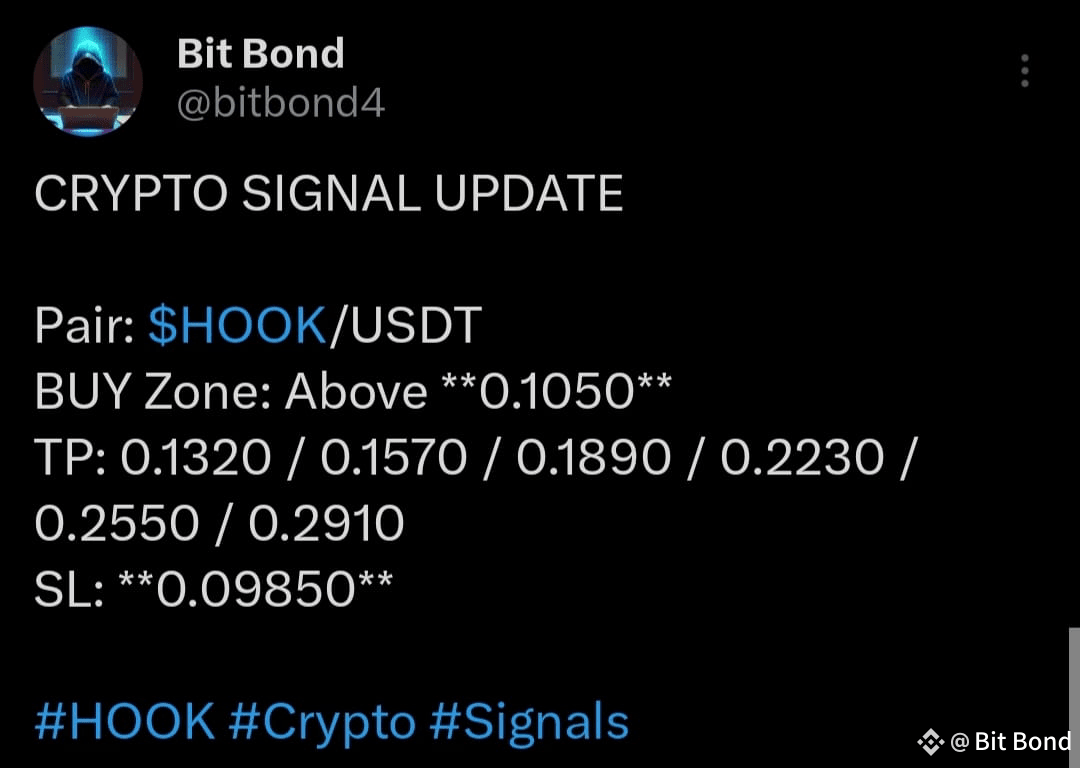 📊CRYPTO SIGNAL UPDATE Pair: $HOOK USDT #hook | Bit Bond on Binance Square