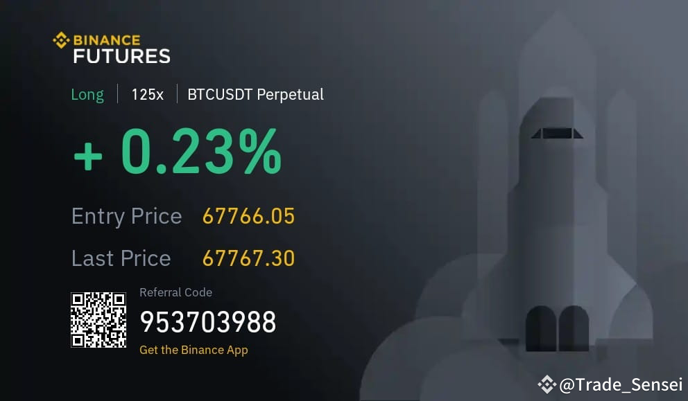 $BTC /USDT Take 2nd Entry at current price 📊 📈 LONG 🔖 | TradeSenseii on ...