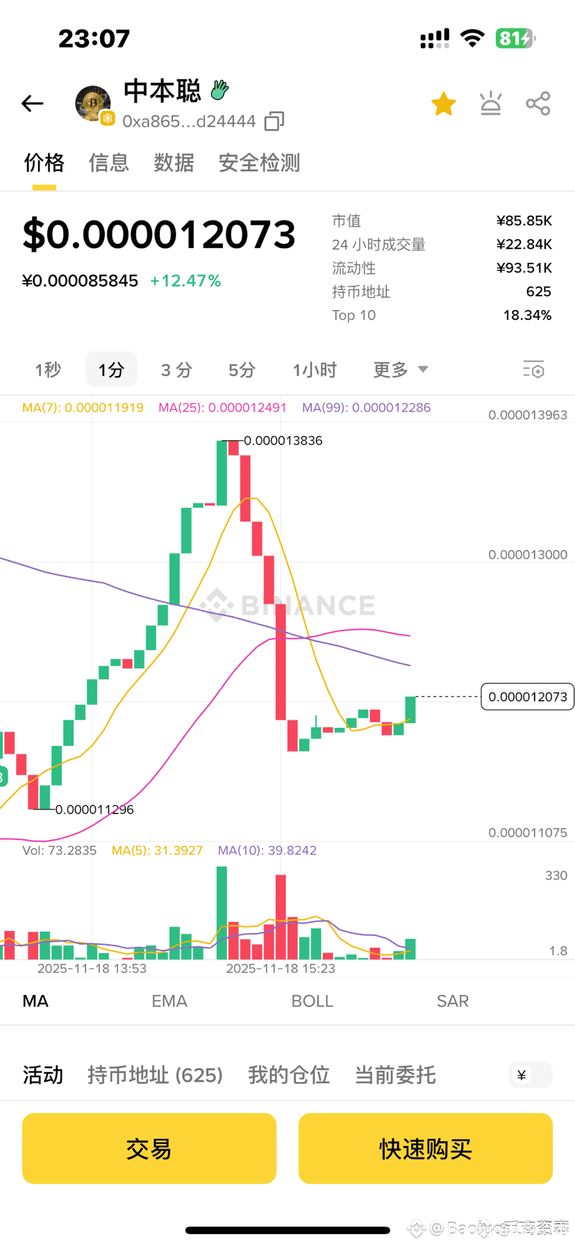 $BTC Chinese Meme Coin Craze $Satoshi Nakamoto Satoshi | Baoluo币商资本 on ...