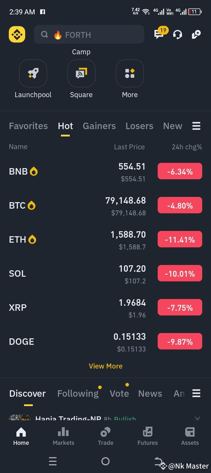 $BTC $ETH $BNB $solana has down today so ready buy that coin | Nk Master on Binance Square
