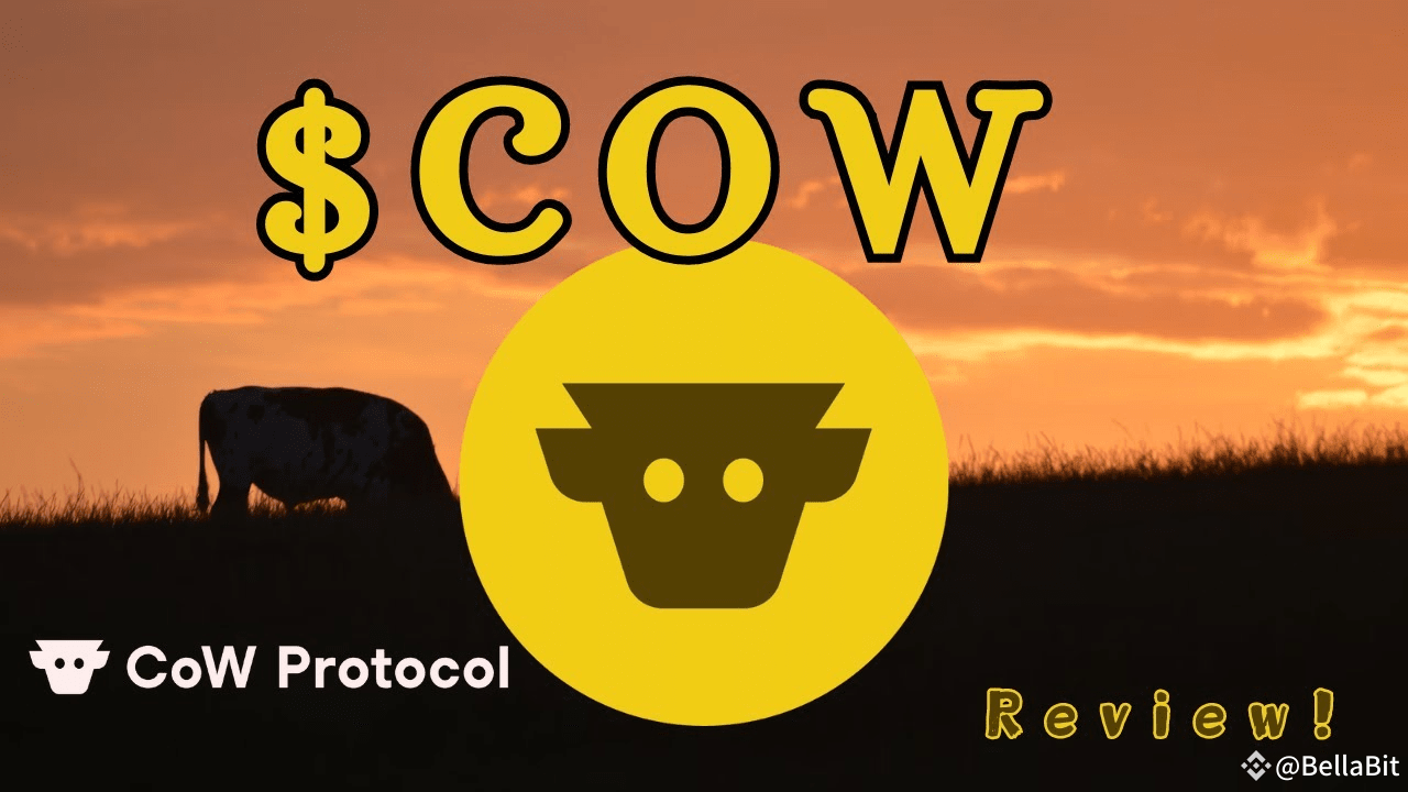 CoW Protocol ($COW) Sees Strong Bullish Trends: 58% Monthly Gain and 402% Annual Surge ...