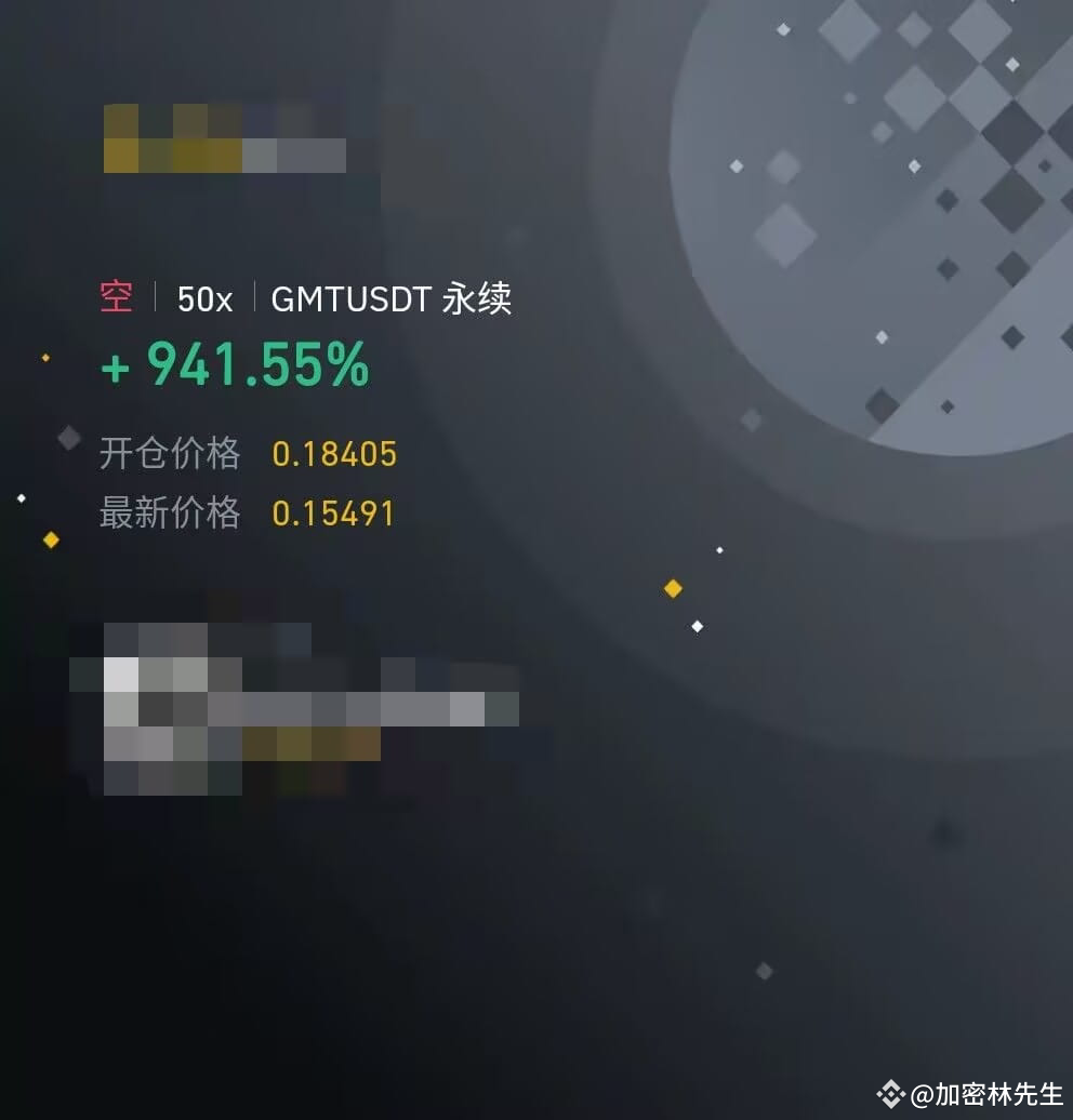 $GMT Deep in the Quagmire: Key Support Lost, Downward Risks | 爱加密的老马 on ...