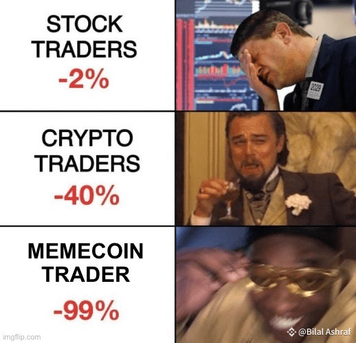 It is what it is 😅 | Bitcoin Hodler on Binance Square