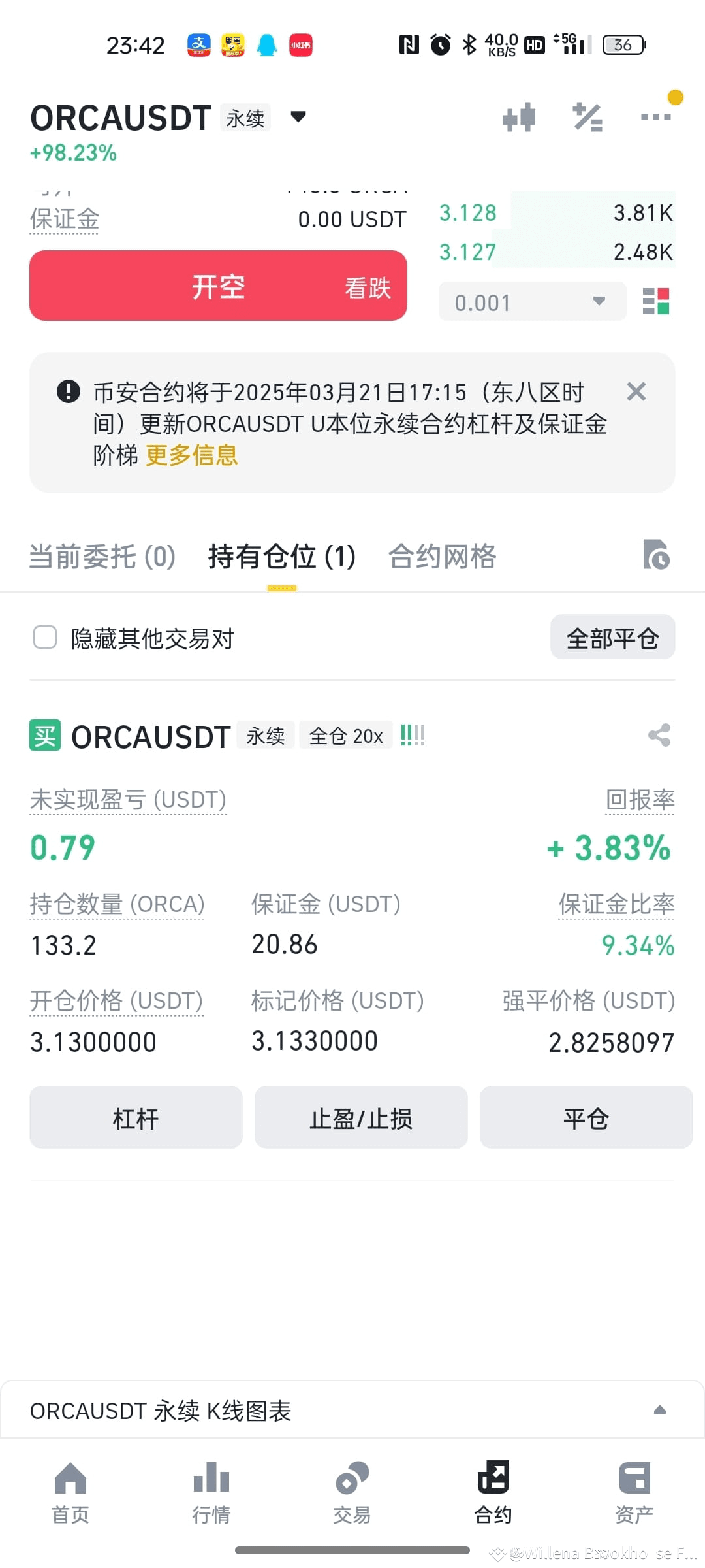 I also entered | Willena Brookhouse FX21 on Binance Square
