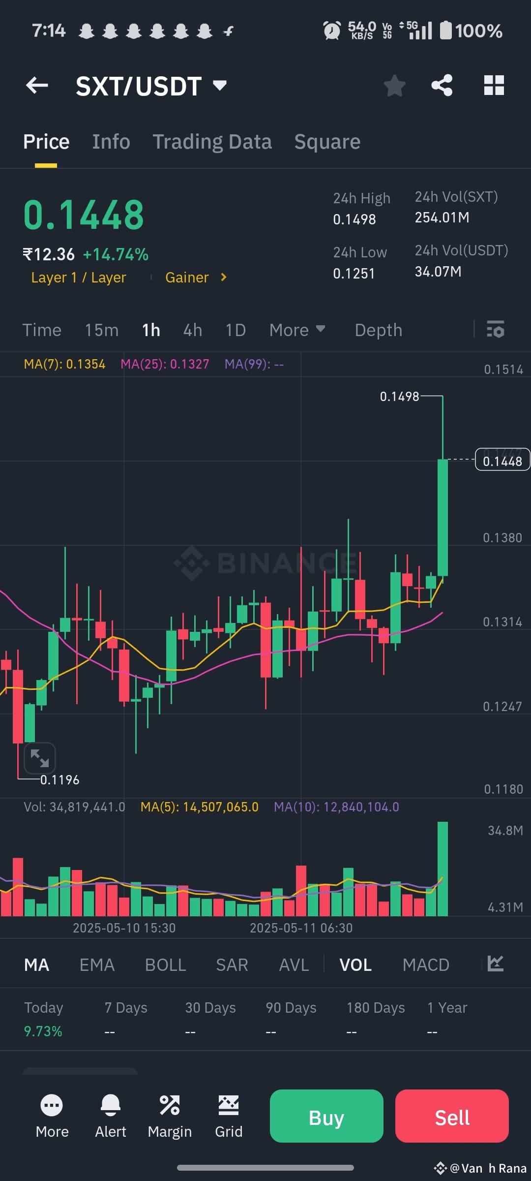 ‼️ BOOOOOOOOOOOOOOOOOOOOM 💥 📈🚀CHECK THE PUMP GUYS | Vansh Rana on ...