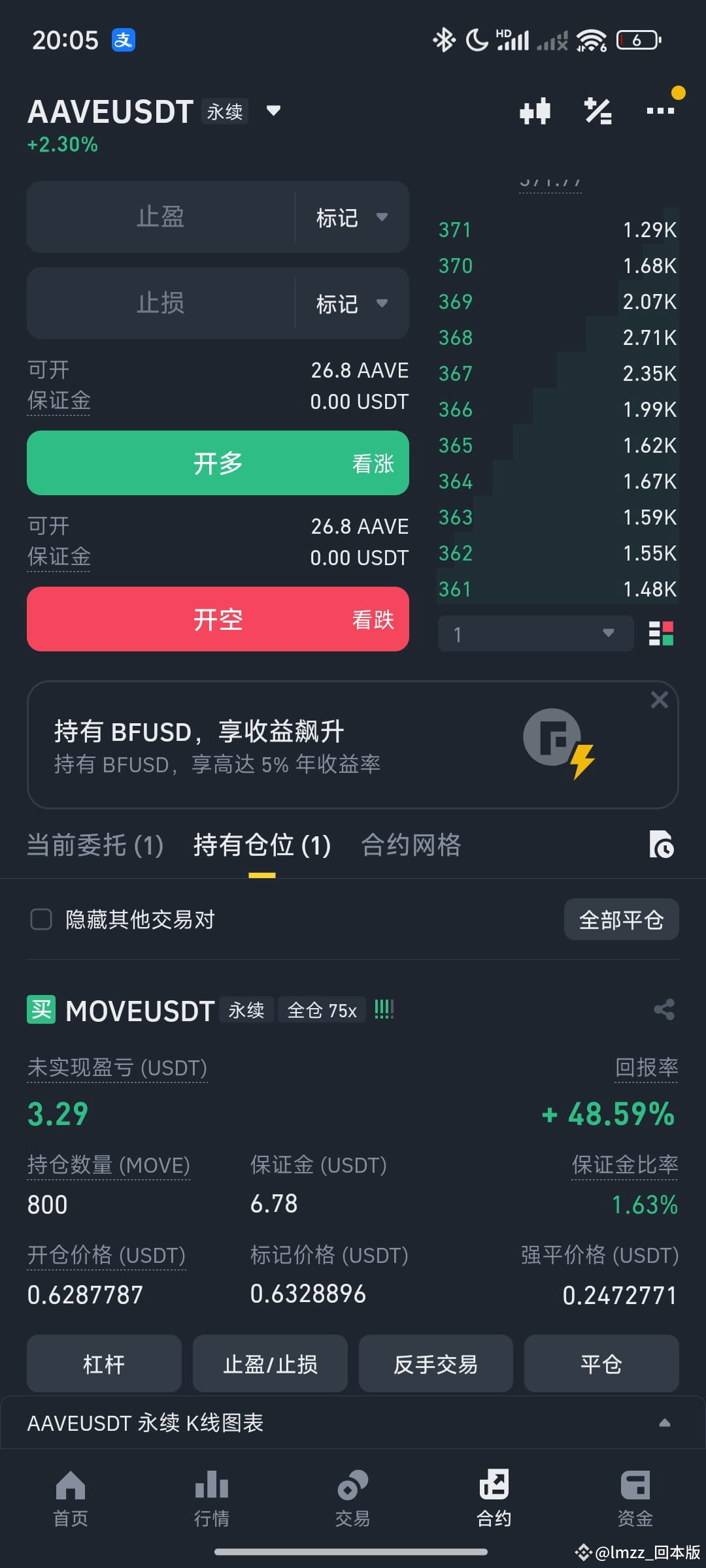 #BTC☀ $ETH $MOVE #韭菜日记 Several have returned the principa | lmzz_回本版 on ...