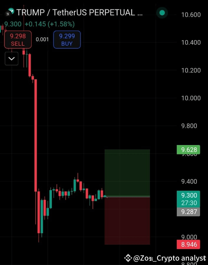 $TRUMP /USDT Bull run alert 💯 🔥 BULLS CHARGING UP, BREAK | Zoe_Crypto analyst on Binance Square