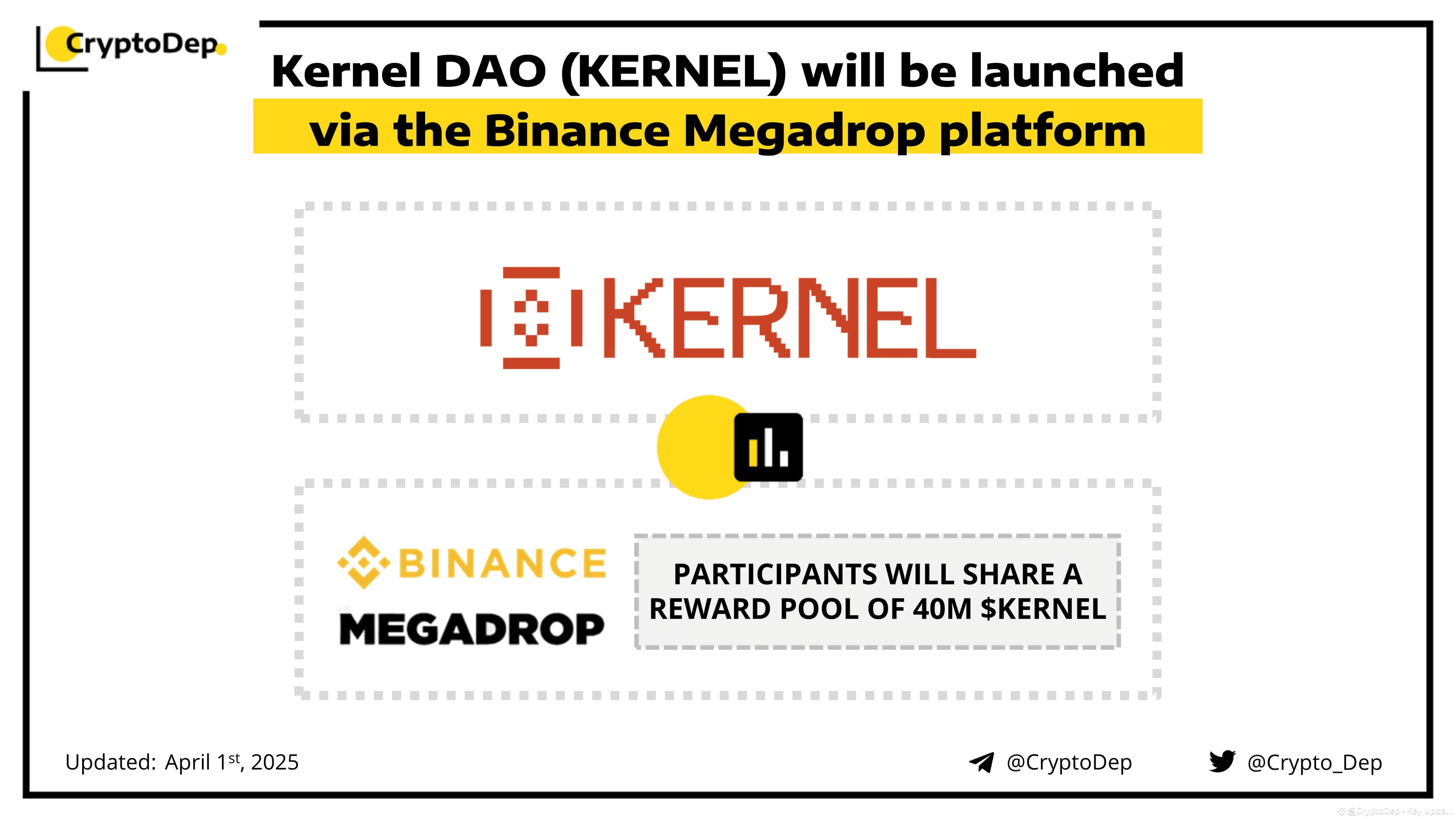⚡️ @Kernel_DAO $KERNEL will be launched via the @Binance Meg ...