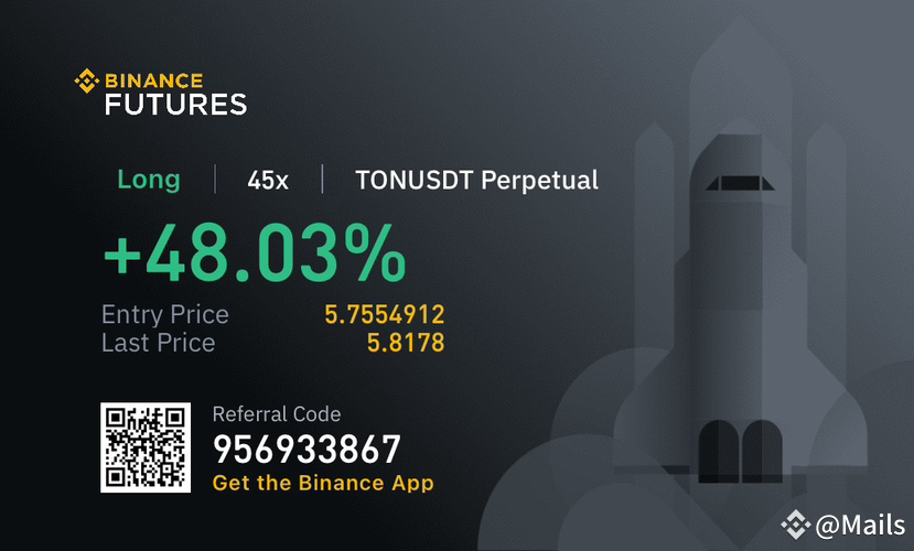 Just 20 minutes of giving this $TON trade to my premium | Mails on ...