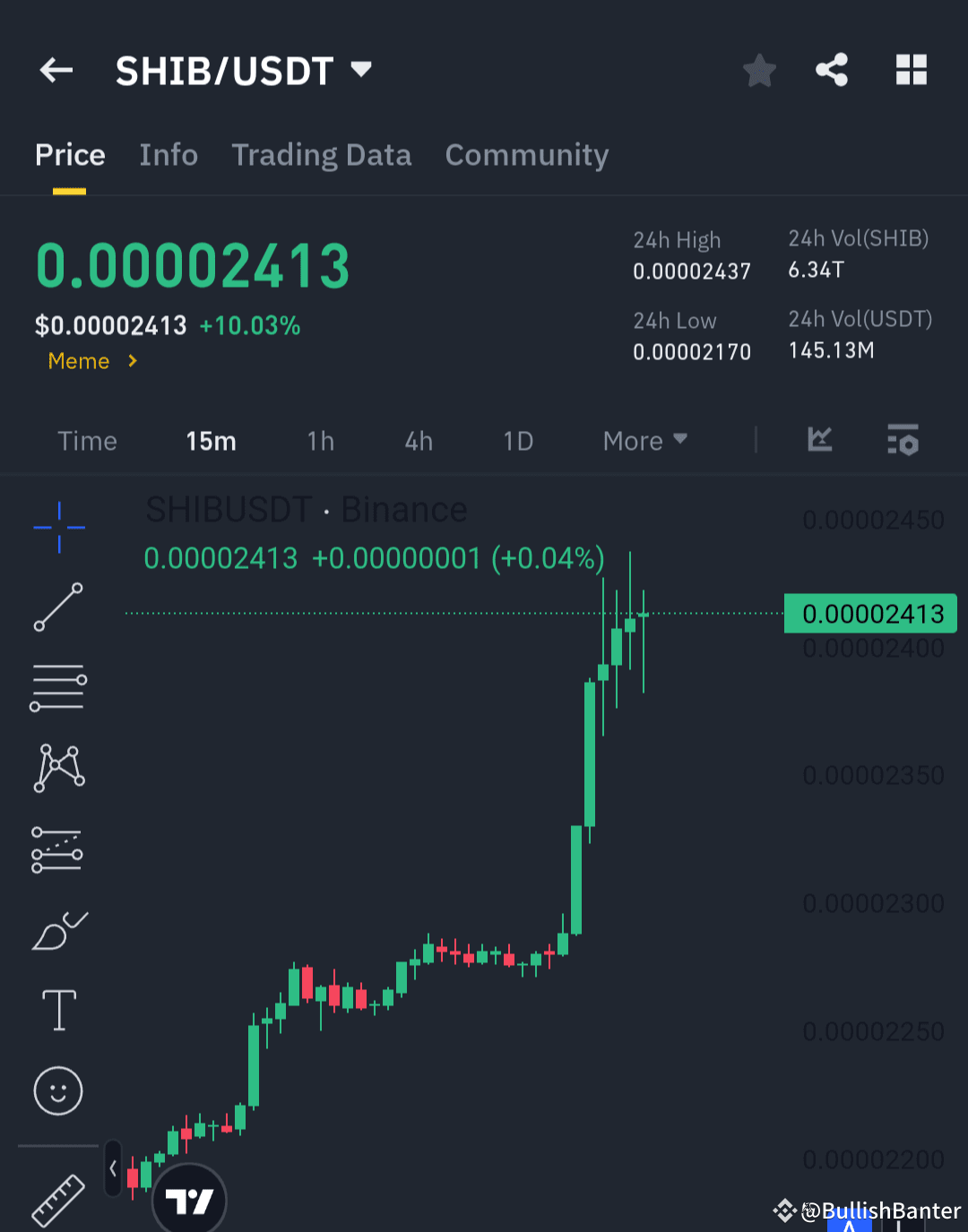 $SHIB /USDT: Bullish Momentum Continues – Don’t Miss the Mov | BullishBanter on Binance Square