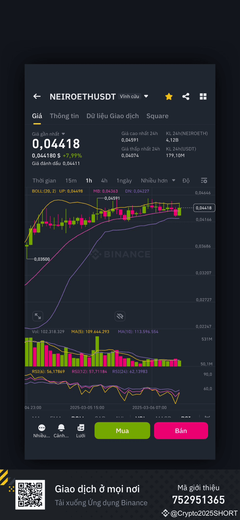 $NEIROETH sau 16 hours of waiting, finally have to accept th ...