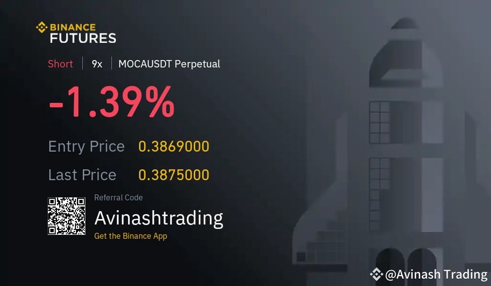 Moca short entry - 0.38$-0.40$ Target-10% to 200% SL- 0.4 | Avinash ...