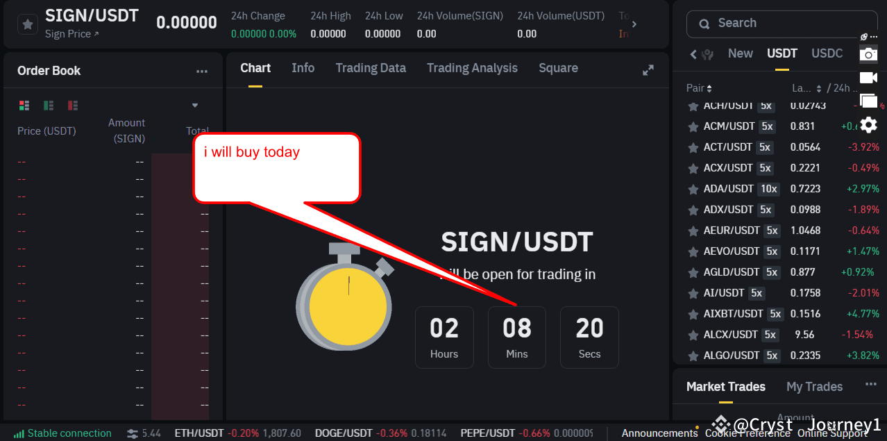🚨 New Coin Listing: $SIGN Now Open for Trading Soon! 🚨 ⏰ | Crypto ...