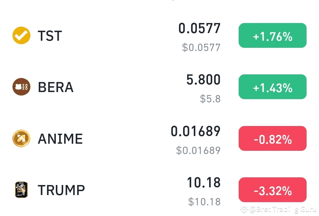 🍺 $BERA ($BERA ) - Price: $5.800 (+1.43%) 📈 Bullish Mome | Bret Trading Guru on Binance Square