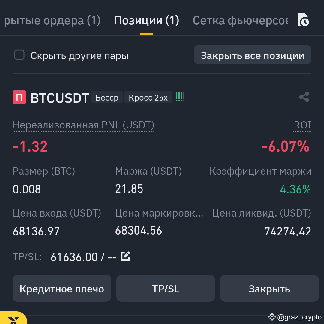 Do you believe that $BTC will reach the 74k mark before 61k | graz ...