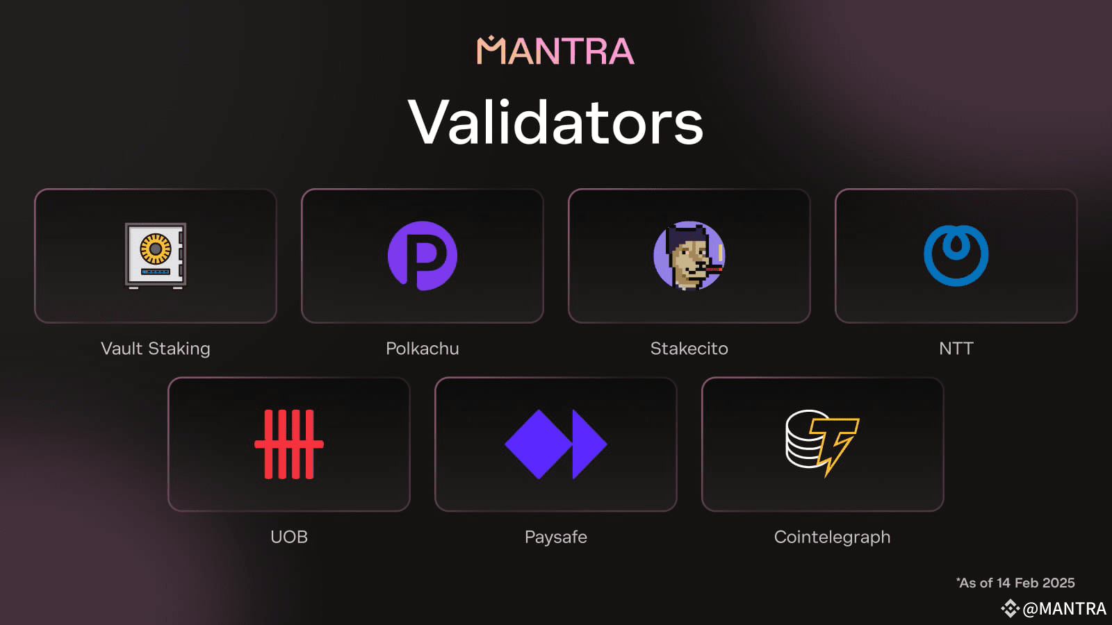 We’re thrilled to welcome our third cohort of validators; Va | MANTRA on Binance Square