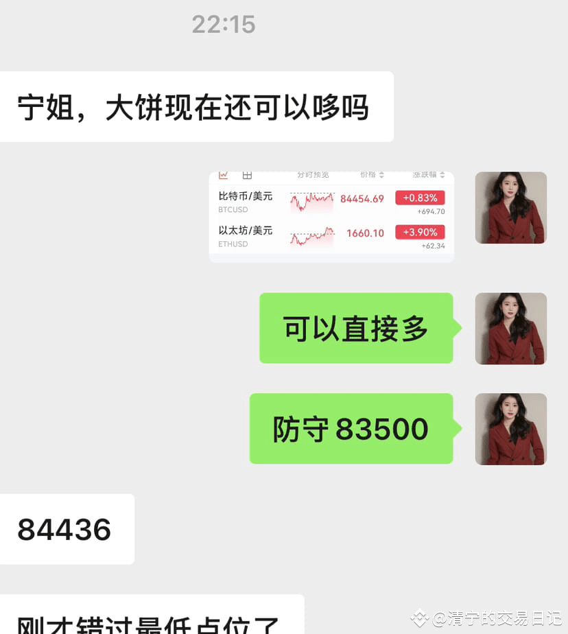 BTC is soaring like a fierce tiger coming out of the mountai | 清宁的交易日记 ...