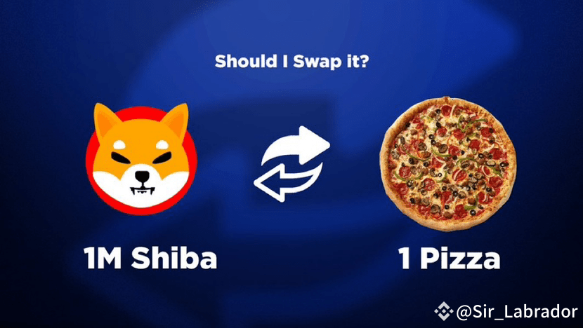 #Shibarium Who are those who still believe in the rise of Sh | Sir ...