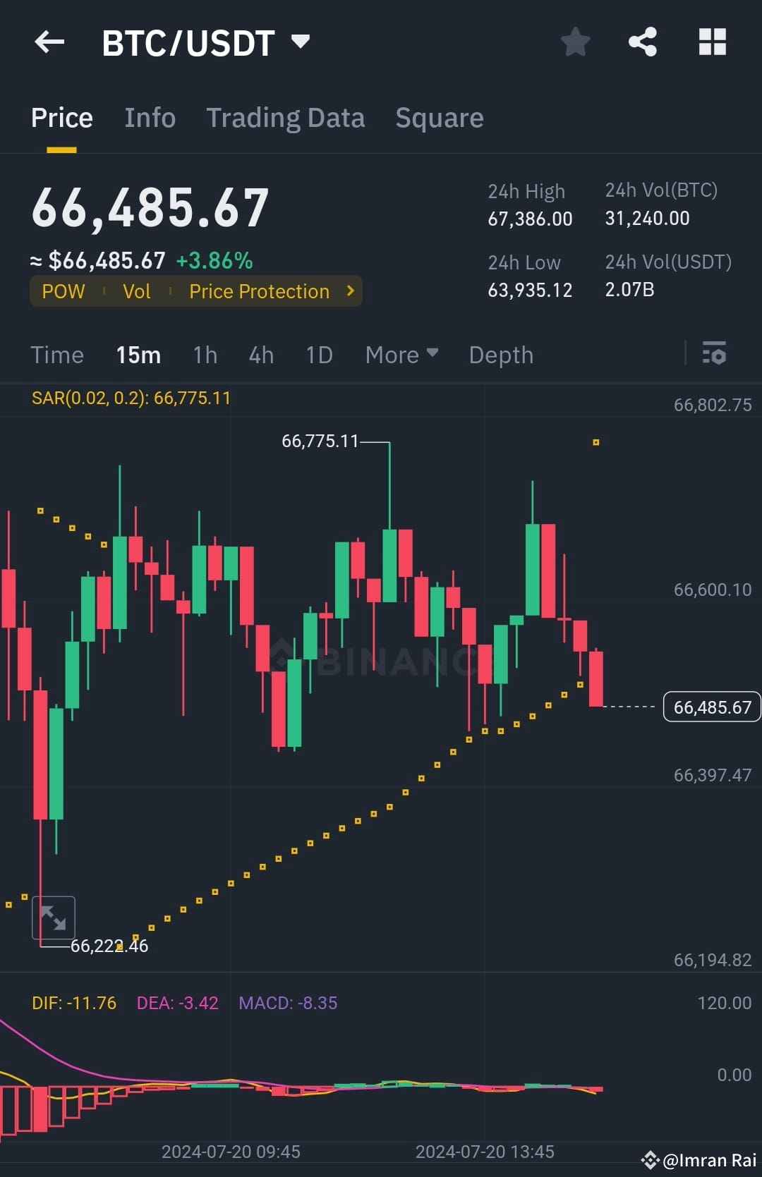 ⚠️ $BTC ALERT ⚠️🚨 It’s Time to Fill Wallet ️ Time Frame | Imran Rai on Binance Square