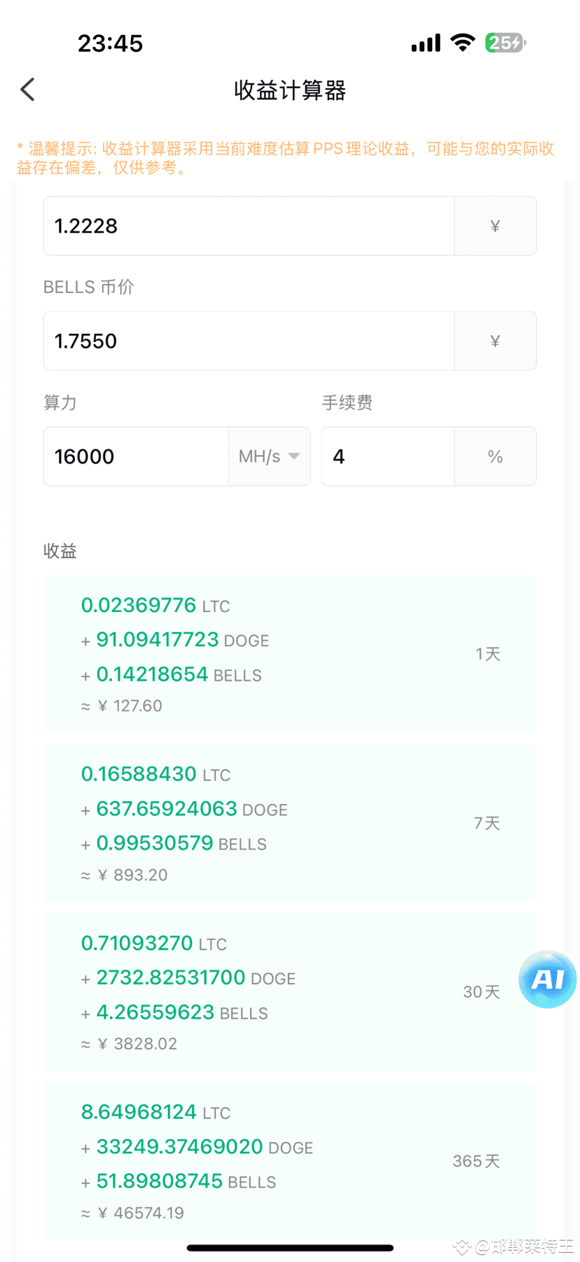 $LTC #ltc Here’s a reason to buy Litecoin Right now, buying | 邯郸莱特王 on ...